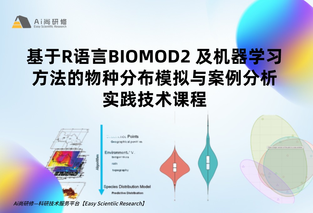 线下会议 Ai尚研修 