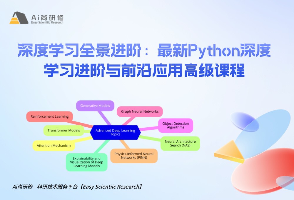 线下会议 Ai尚研修 